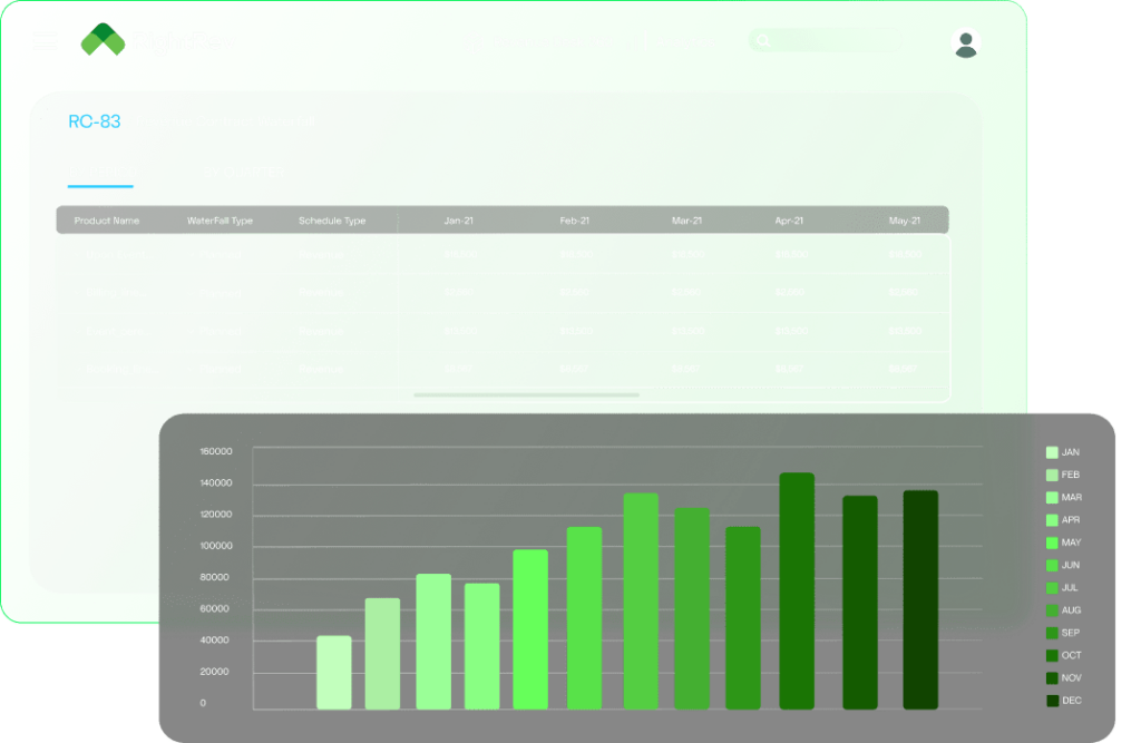 Automated Revenue Recognition Software | RightRev