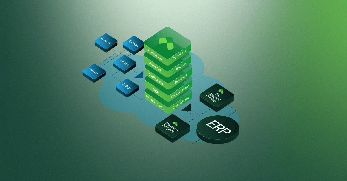 Overview Of The Different Types Of Revenue Recognition