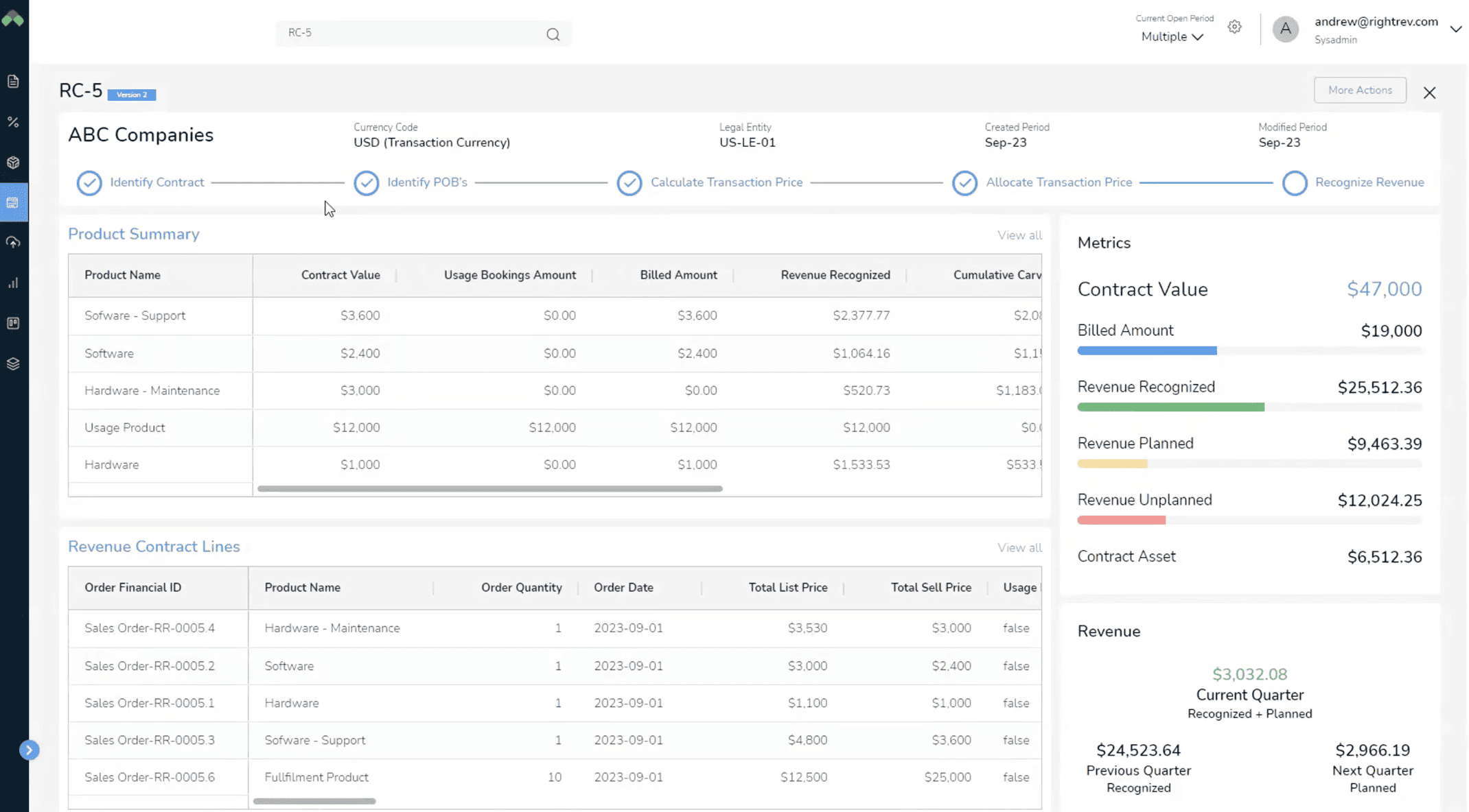 Revenue Recognition Demo from RightRev - RightRev