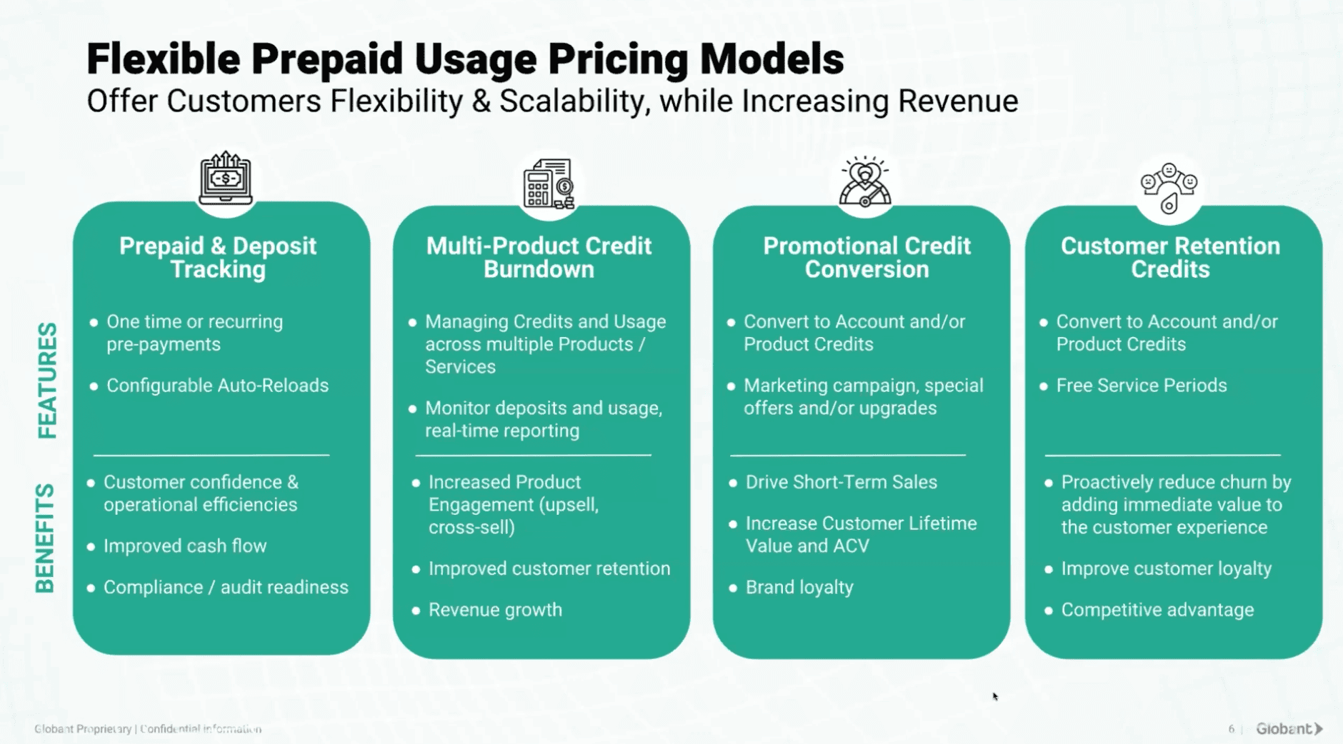 Flexible Prepaid Usage Plans